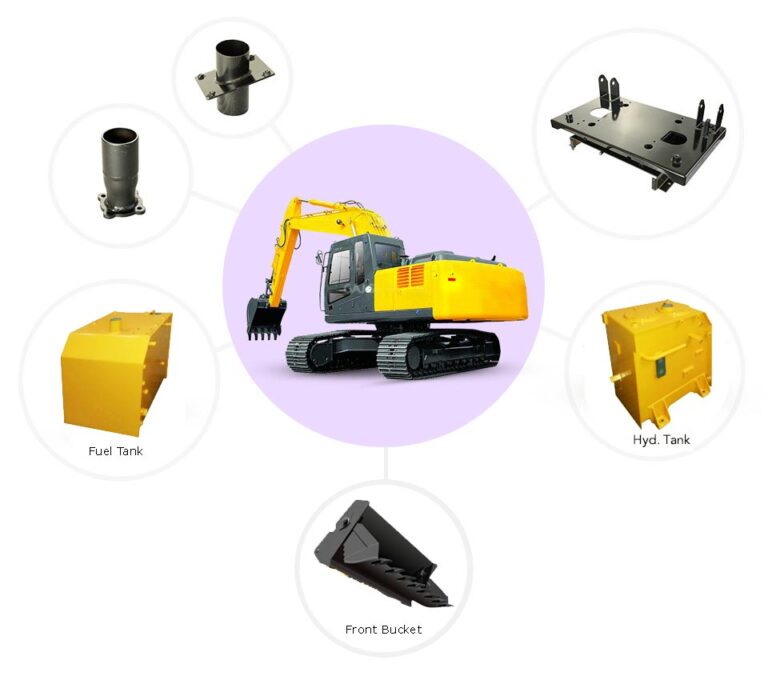 Earth Moving Equioment Parts – matchwell