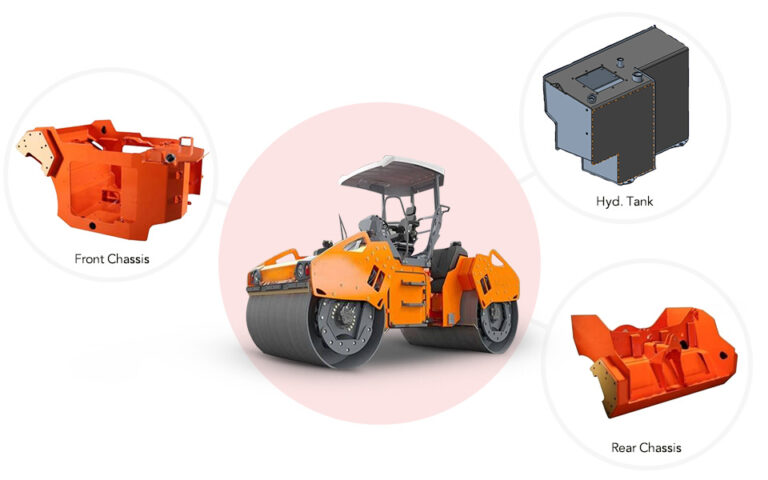 Road Construction Equipment Parts – matchwell