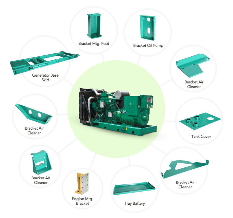 Power Generation Components – matchwell